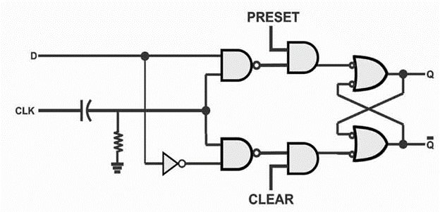 8 Types of Latches + Working Principle & Applications | Linksemicon